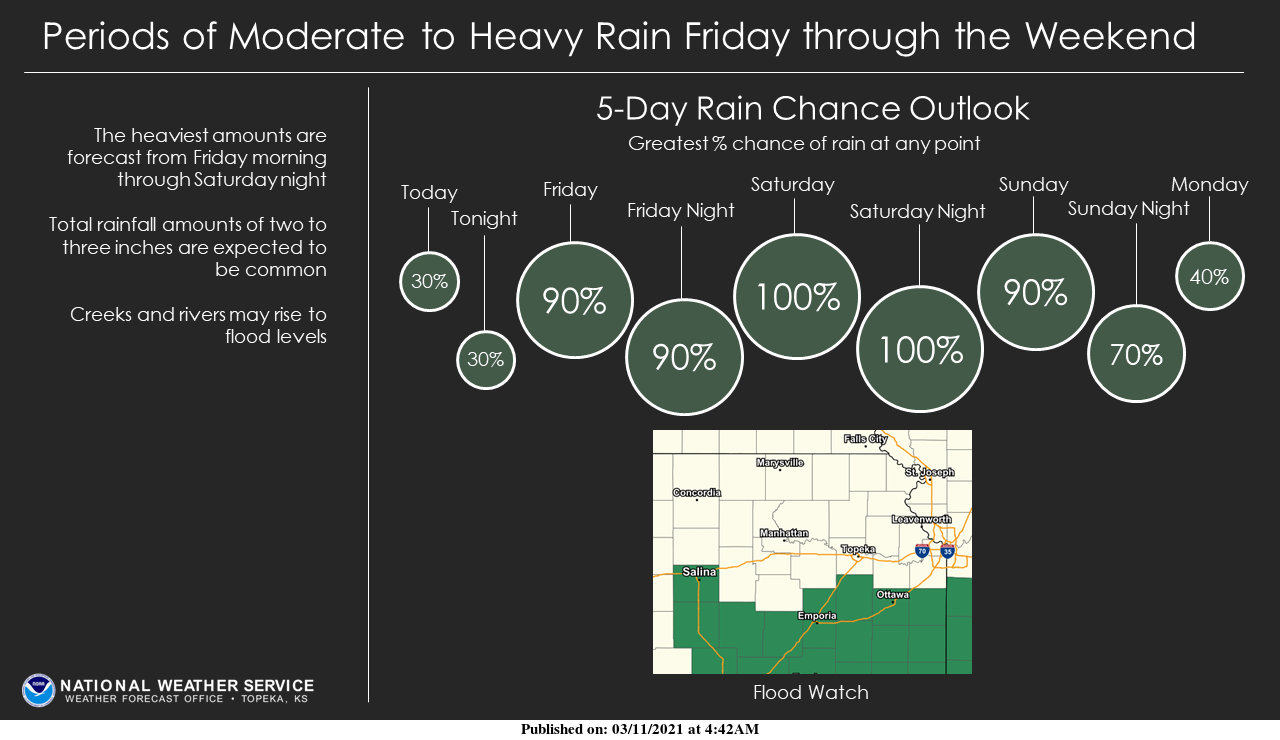 Moderate to heavy rain expected Friday and through weekend | News ...